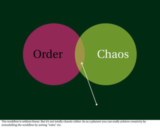 Creative Planning @ Miami Ad School | PPT