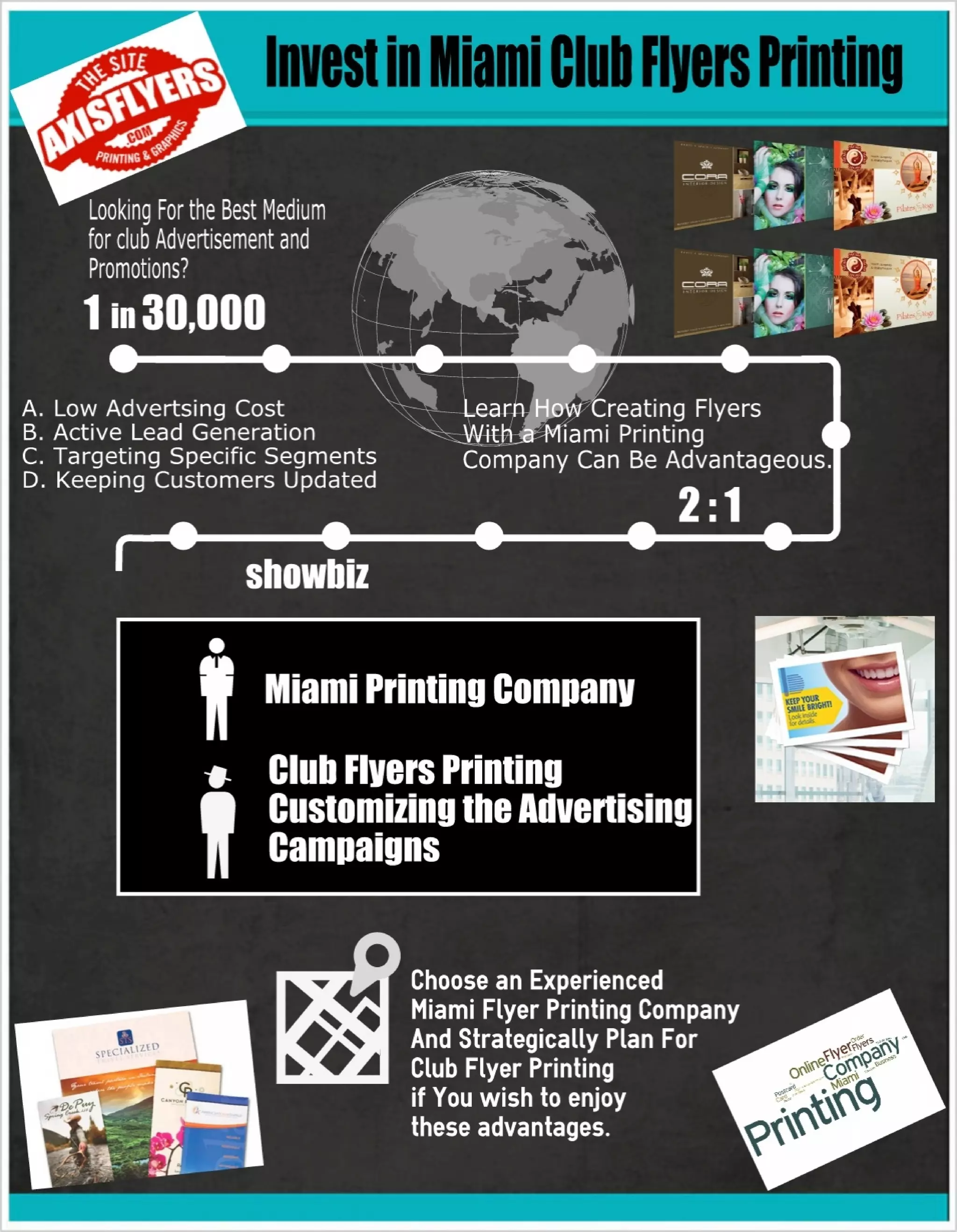 Miami Club Flyers Printing | PDF