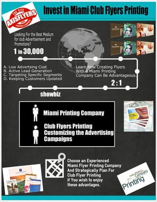 Miami Club Flyers Printing | PDF