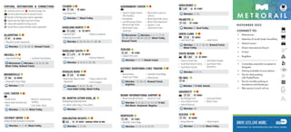 miami metrorail-map guide for city transport system | PPT