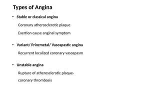 MI+Angina+Drug interactions,Myocardial Infarction | PPT