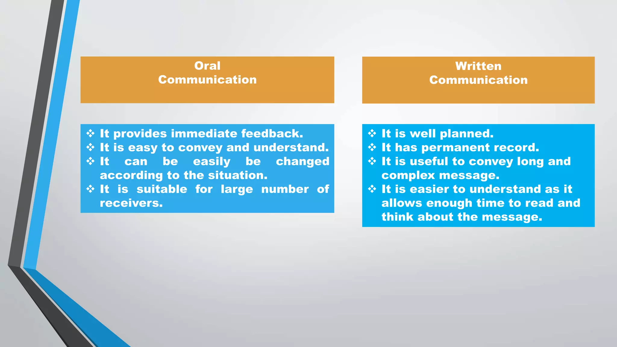 Communication skill or Interpersonal skill presentation | PPTX