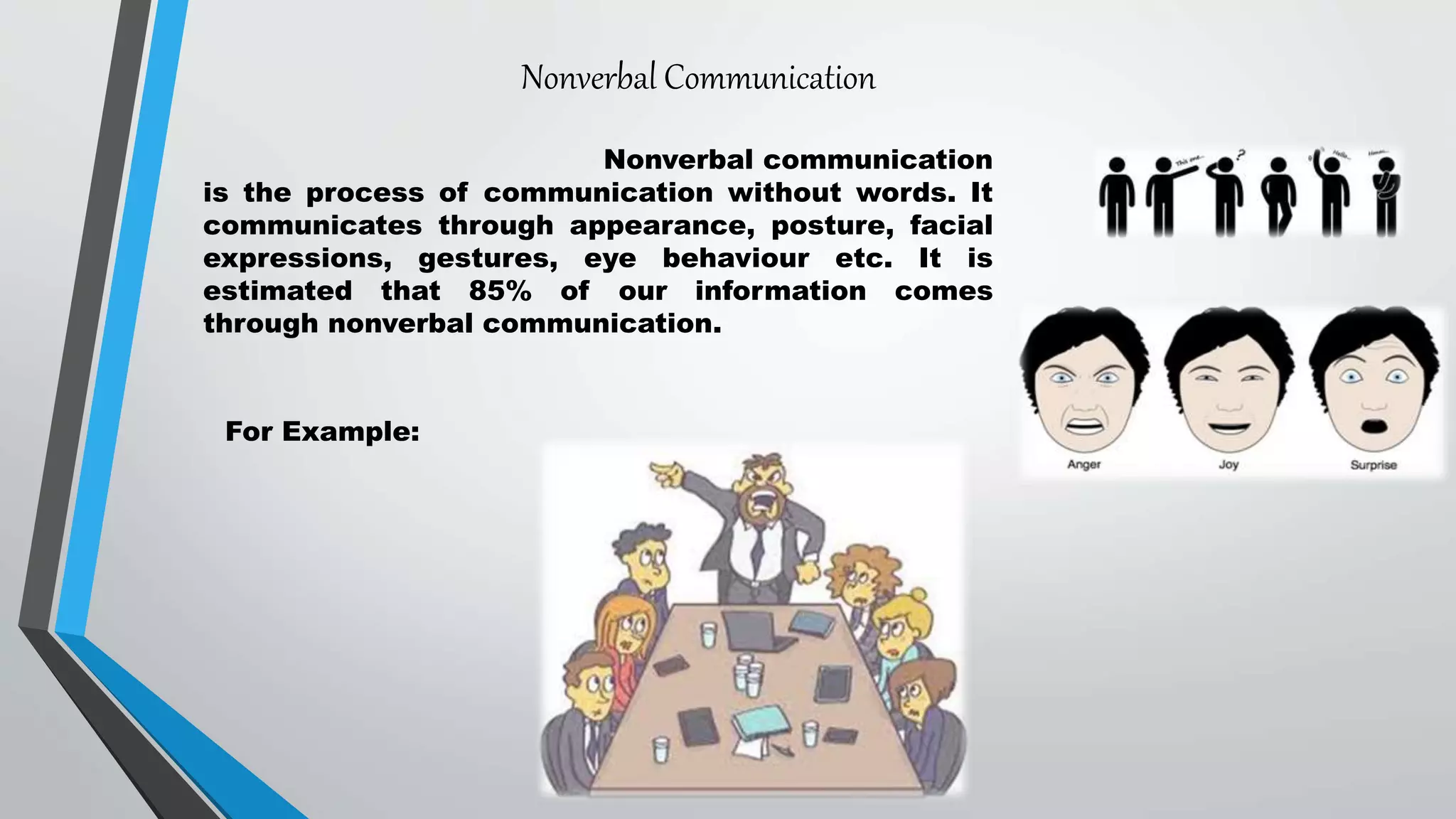 Communication skill or Interpersonal skill presentation | PPTX