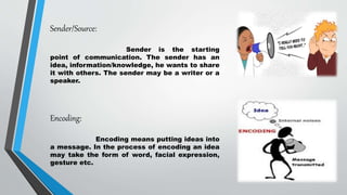 Communication skill or Interpersonal skill presentation | PPTX