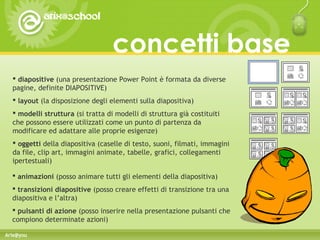 Power Point e le presentazioni multimediali | PPT
