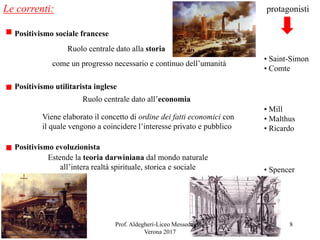 presentazione filosofia | PDF