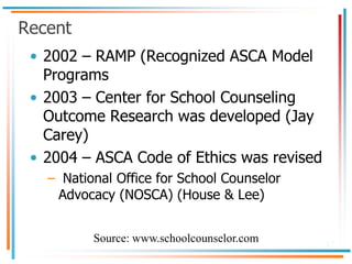 history of guidance and counseling | PPTX