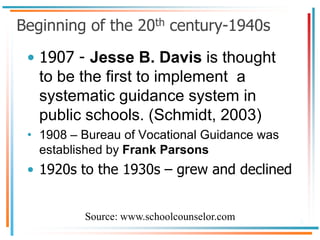 history of guidance and counseling | PPTX