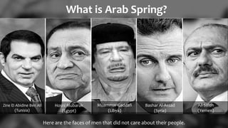 Social Media and Arab Spring | PPTX