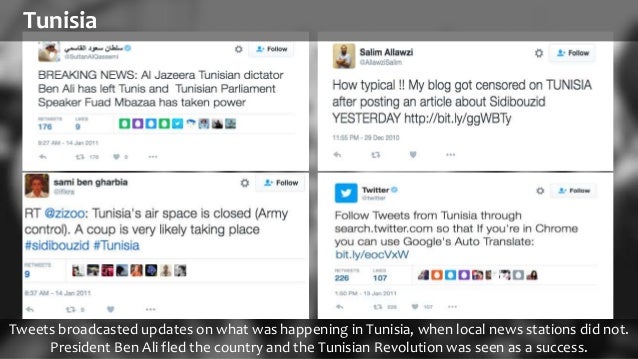 Social Media and Arab Spring