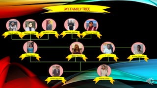 MI ARBOL GENEALOGICO.pptx