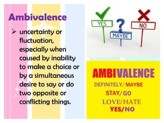 Motivational Interviewing as Client Engagement Tool | PDF