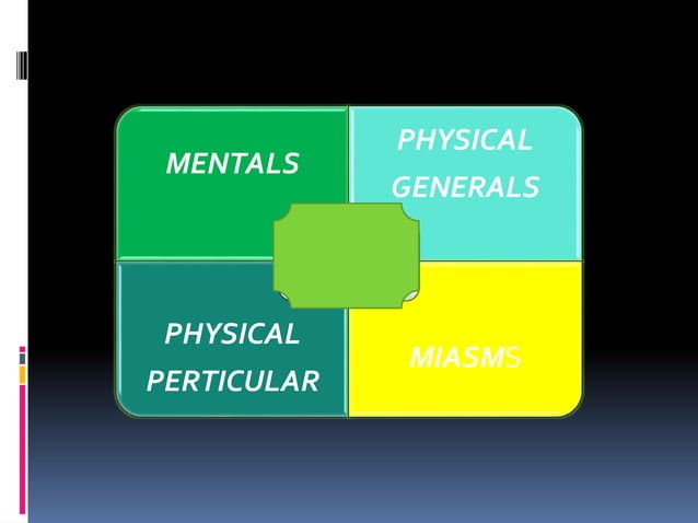Miasm | PPTX | Infectious Diseases | Diseases and Conditions