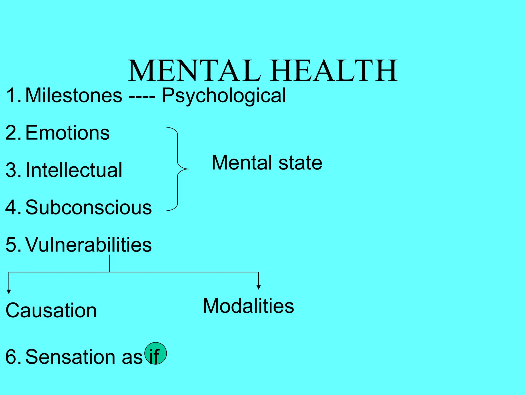 Miasm-and-Susceptibility-1.powerpoint ppt | PPT