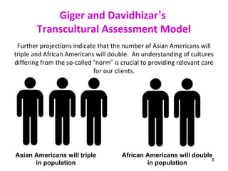 Mia's presentation revised | PPT | Parenting Babies and Toddlers ...