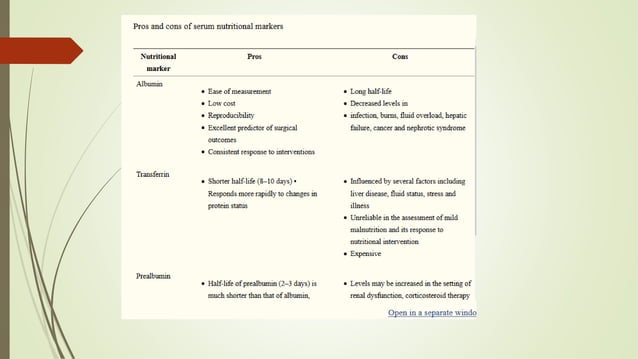 Malnutrition , inflammation ,and atherosclerosis (MIA syndrome in ...