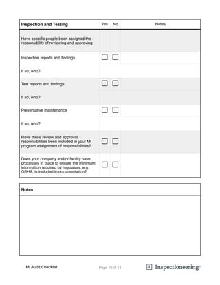 Mi audit checklist | PDF