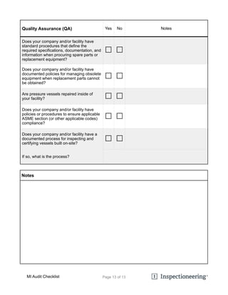 Mi audit checklist | PDF