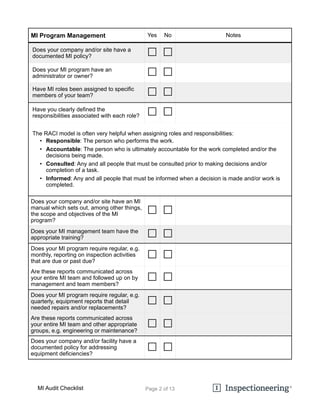 Mi audit checklist | PDF