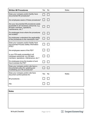 Mi audit checklist | PDF