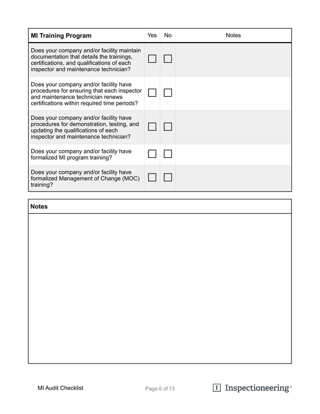 Mi audit checklist | PDF | Resume Writing and Advice | Job Search