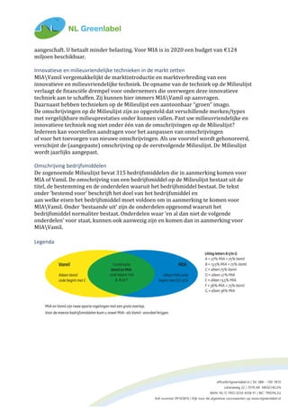 Mia vamil 2020_nlgreenlabel | PDF