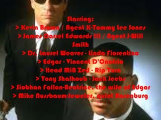 Men in black by Group1 | PPTX