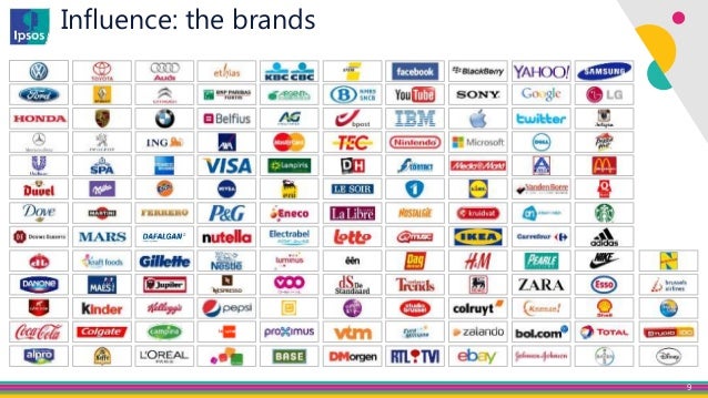 Most Influential Brands top results 2015