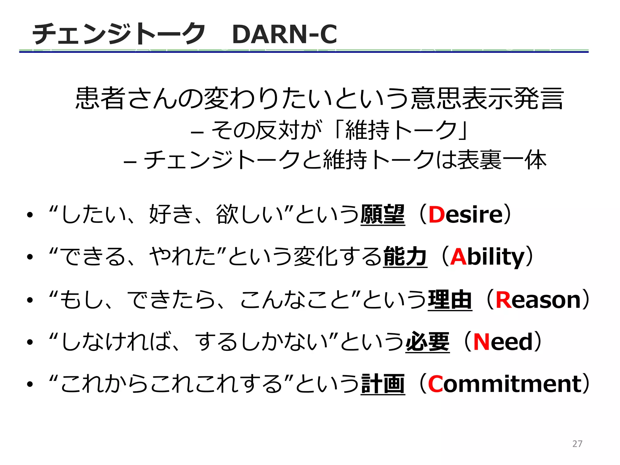 動機づけ面接の基本 | PPTX