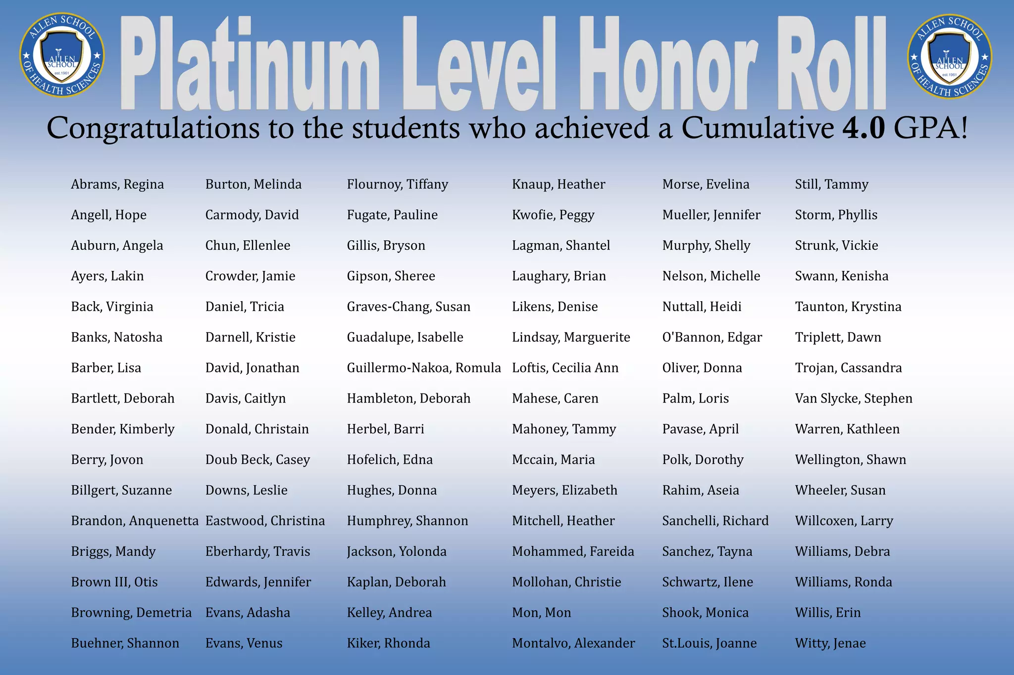 Mibc honor roll june 2013 | PDF