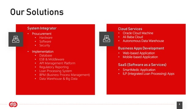 Mitra Inti Bersama Company profile 2023 | PPT