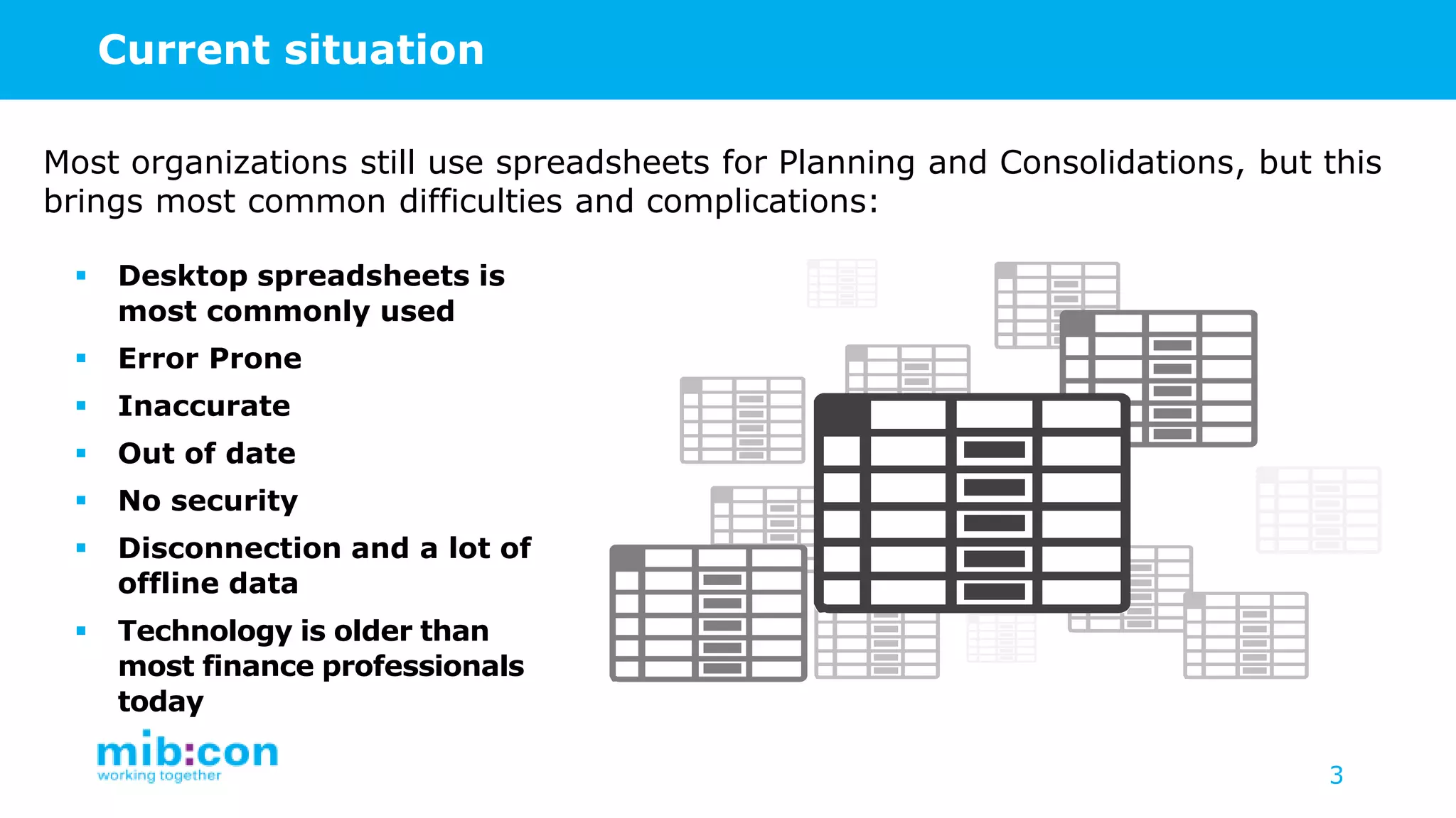 Solutions for group consolidation | PPTX
