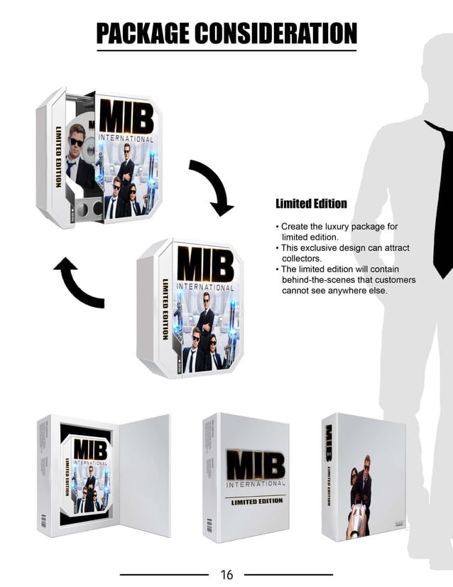 MIB: International DVD/Blu Ray Deck | PDF