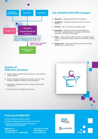 mib:EKO-KOM 2021 | PDF