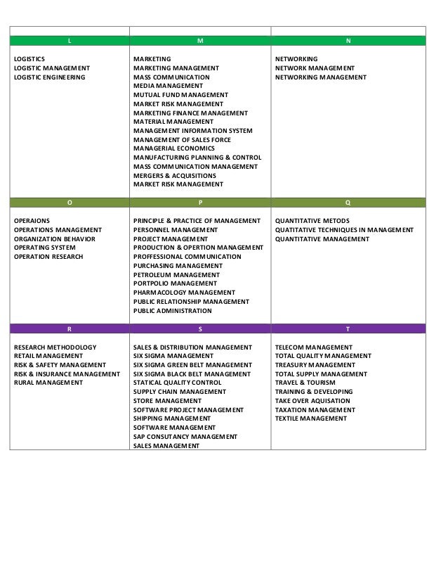 Case study of starbucks in india - Dental Vantage - Dinh Vo DDS