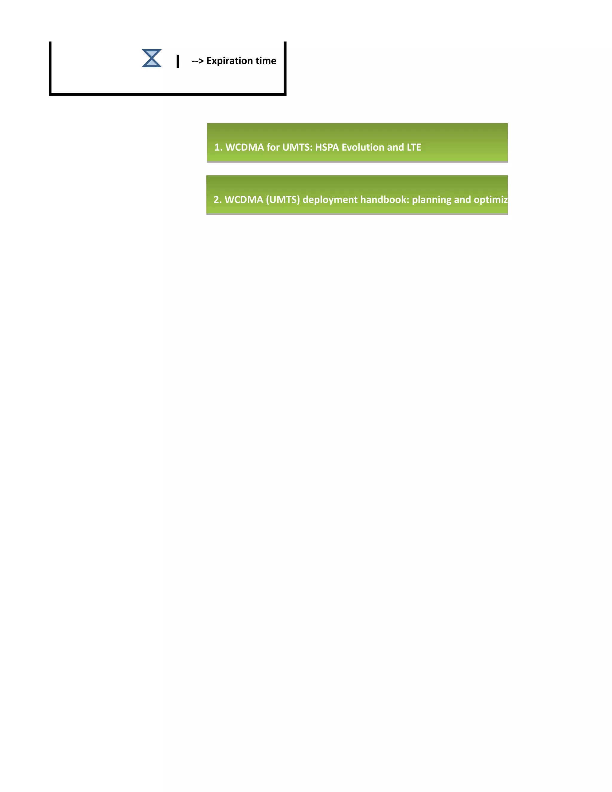 Mib info diagram | XLS
