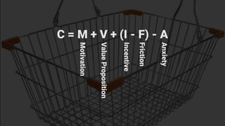 MIB Introduction Program | PPT