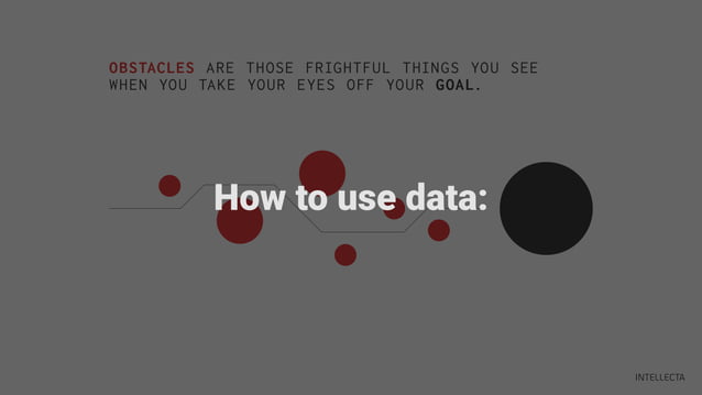 MIB Introduction Program | PPT