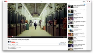 MIB Introduction Program | PPT