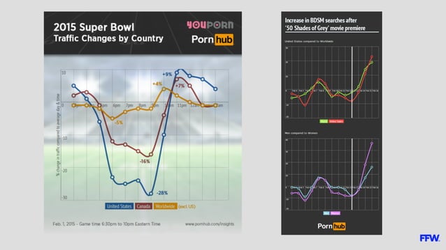 MIB Introduction Program | PPT
