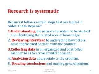Research Types_M.I.Baig (Academic Learner) | PPT