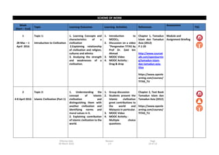 Module Information | PDF