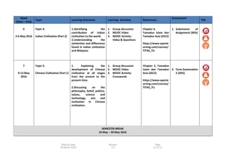 Module Information | PDF