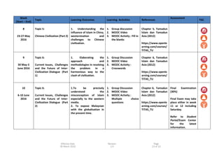 Module Information | PDF