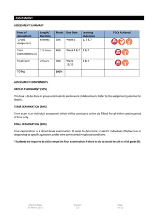 Module Information | PDF