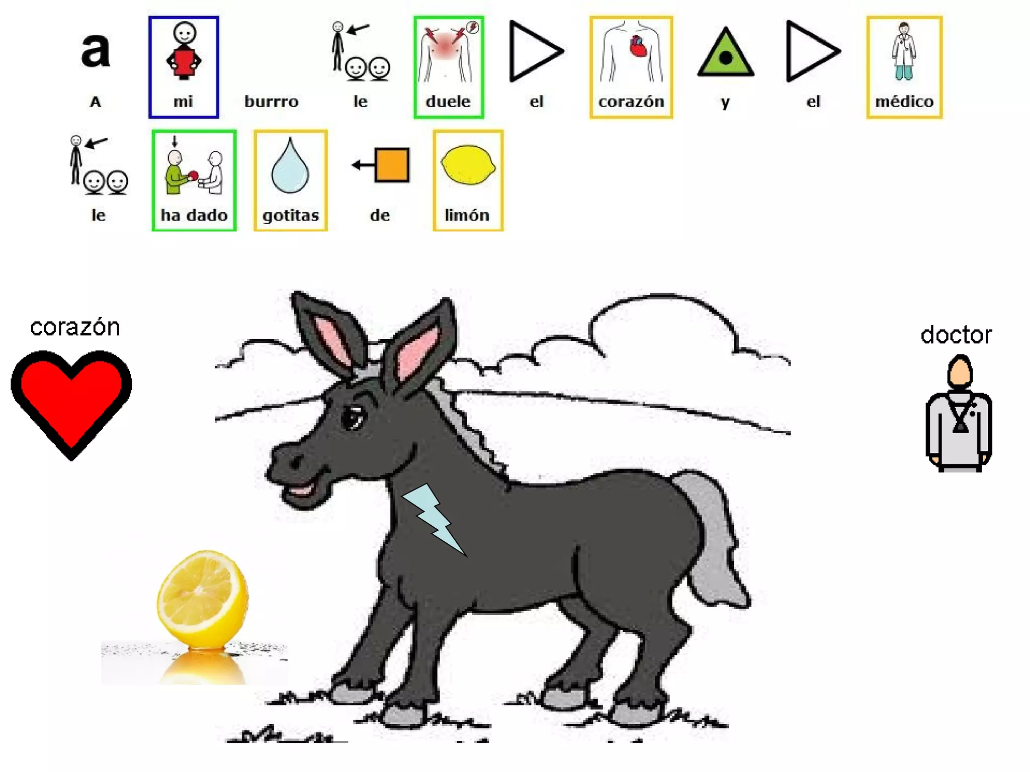 Mi burro enfermo | PPT