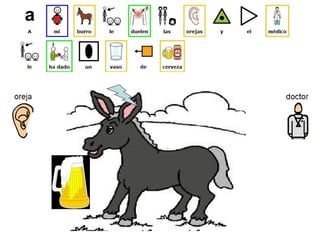 Mi burro enfermo | PPT