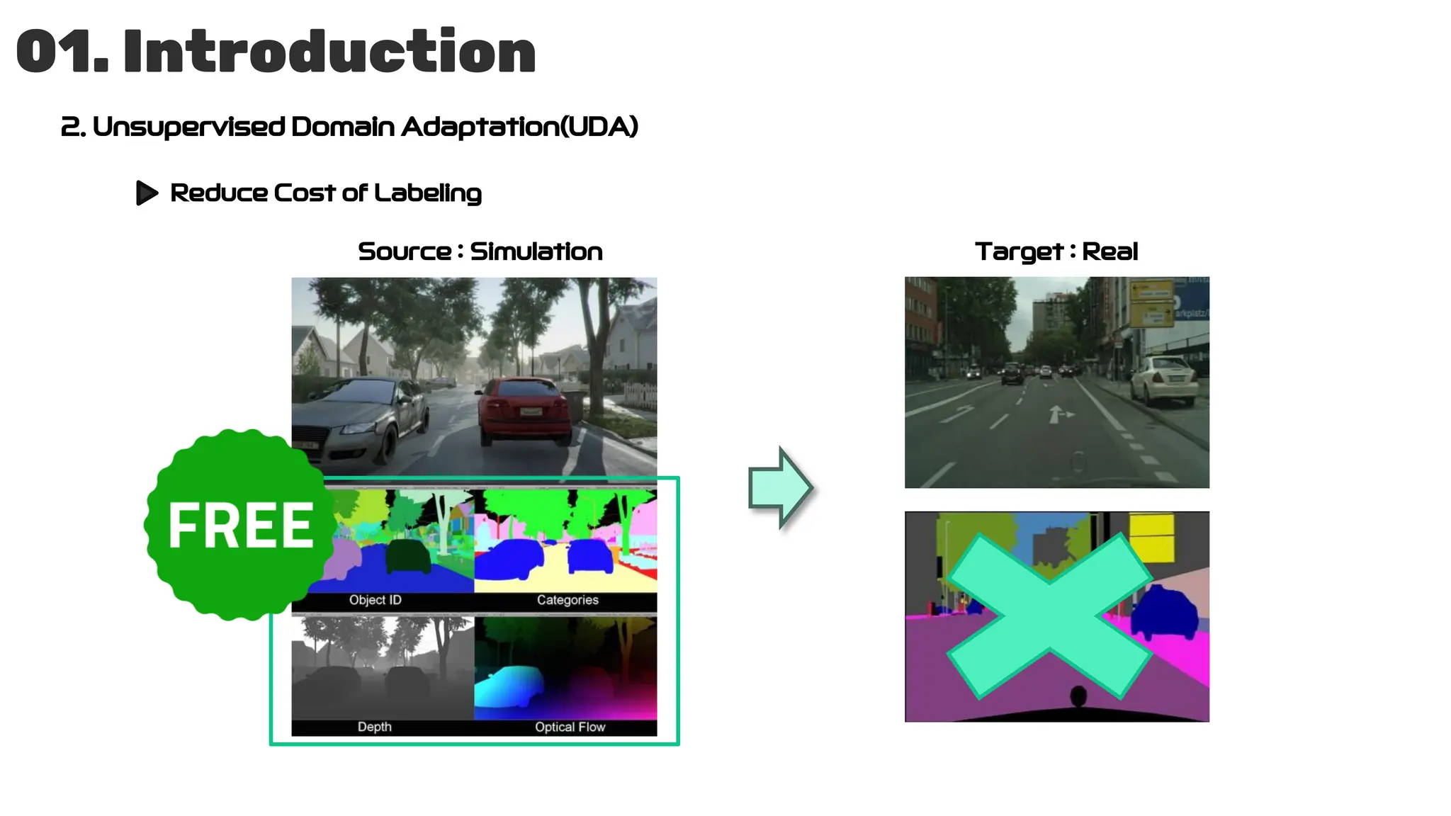 MIC: Masked Image Consistency for Context-Enhanced Domain Adaptation | PDF