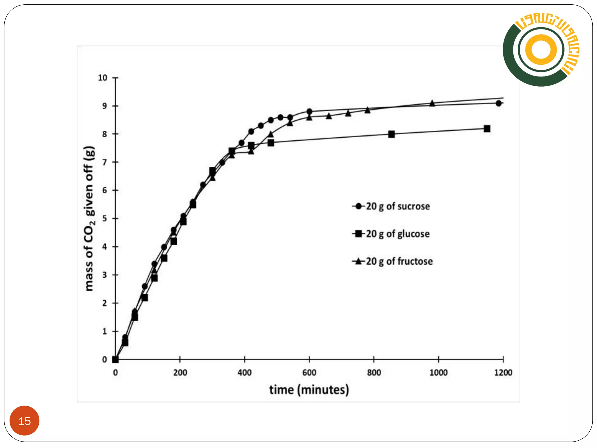MIC-635, Practical-1.pdf