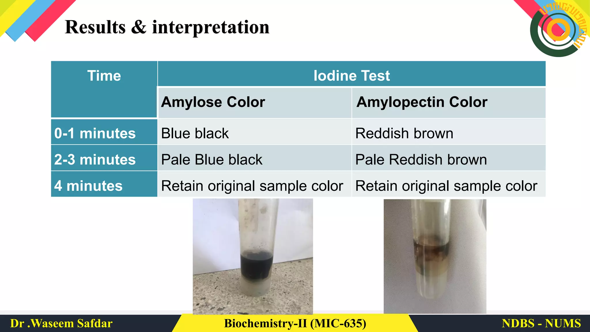 Isolation of Amylose | PDF | Chemistry | Science